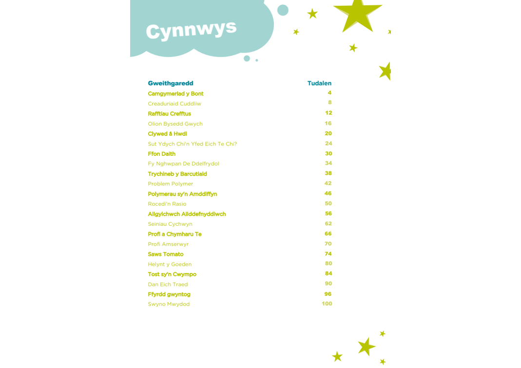 CREST SuperStar Challenges Collection - Welsh language | CREST Awards