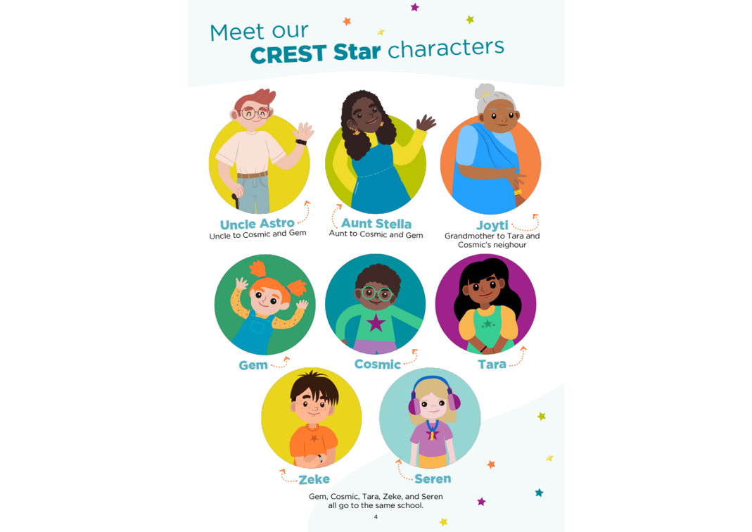 CREST Star Collection for early years and primary | CREST Awards